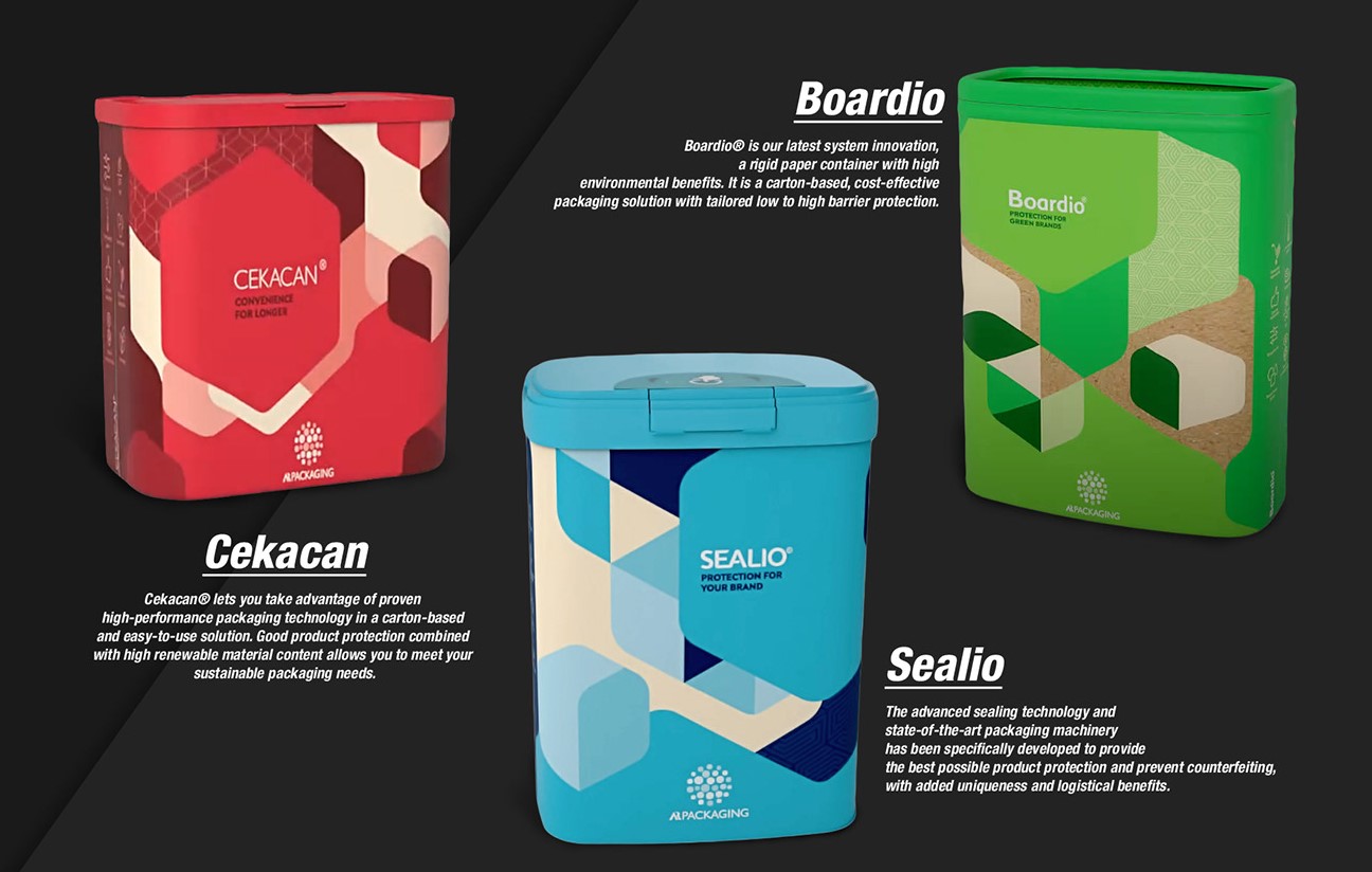 Graphic Packaging International | Keyline project 3 videos